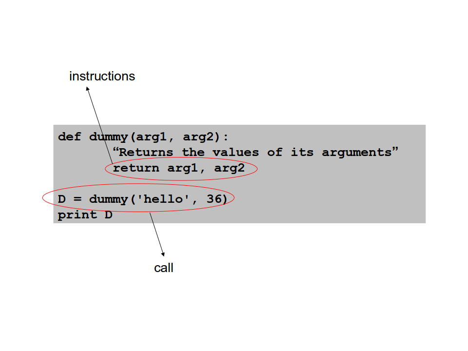 Python for Life Scientists: Managing biological data with Python