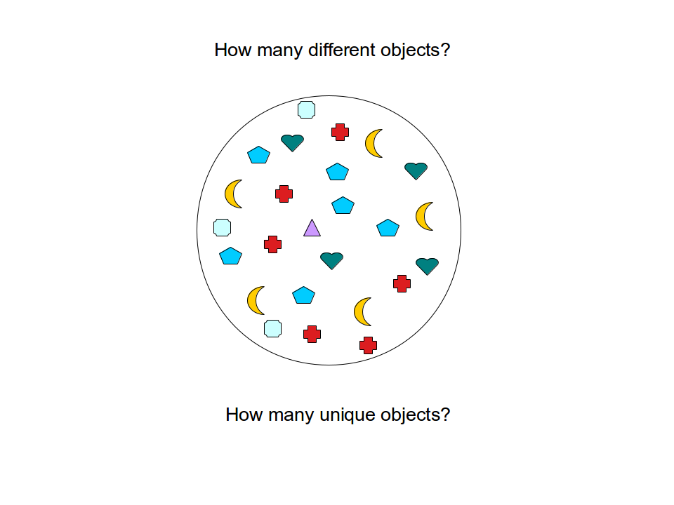 Python for Life Scientists: Managing biological data with Python
